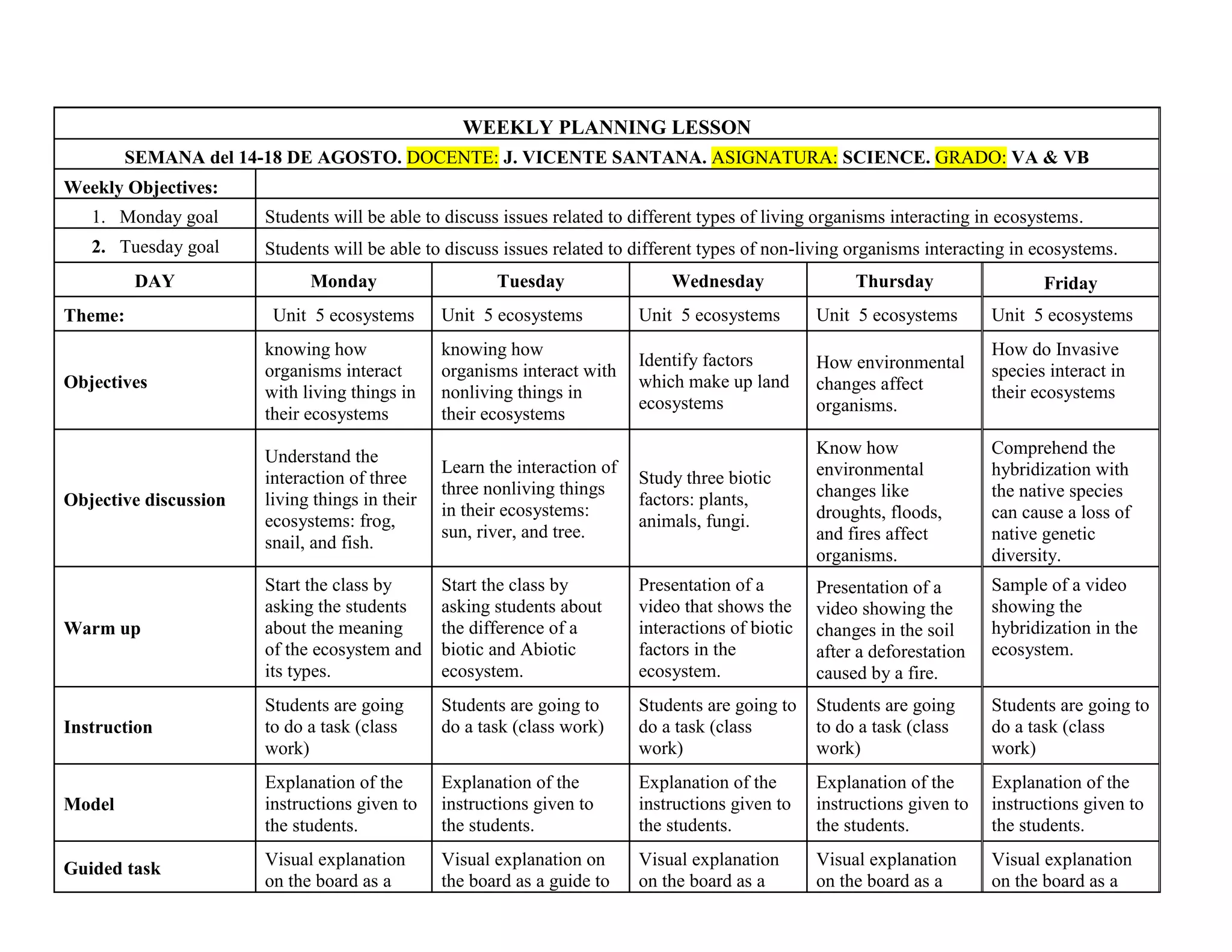 One week lesson plan. | PPT