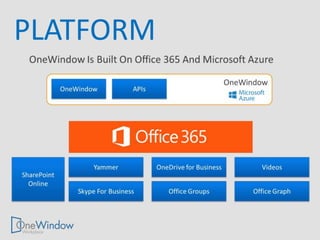 OneWindow Workplace | PPTX | Technology & Computing