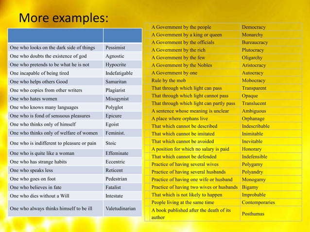 One word substitute by jayson ilarde | PPTX