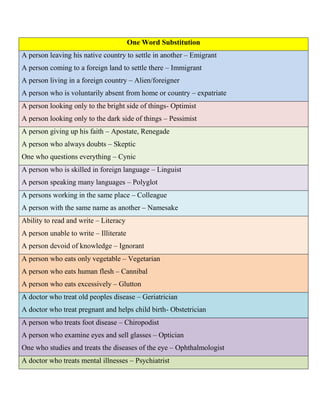 120 One word substitution | PDF