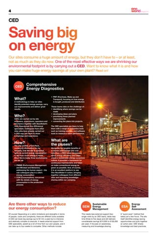 OneWorld Magazine 4 2012_eng AkzoNobel | PDF