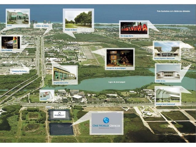 One World Offices | PPT