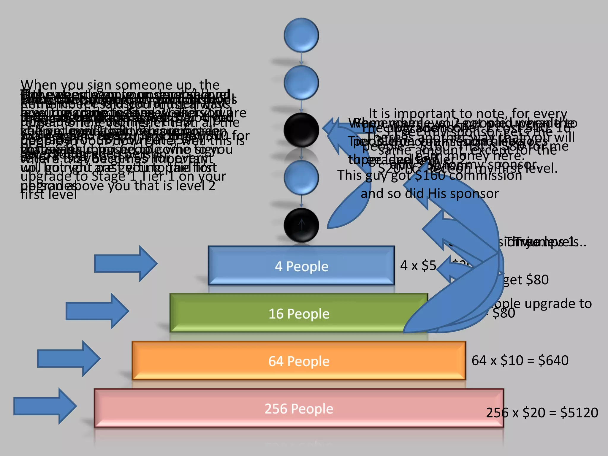 Onex presentation | PPT