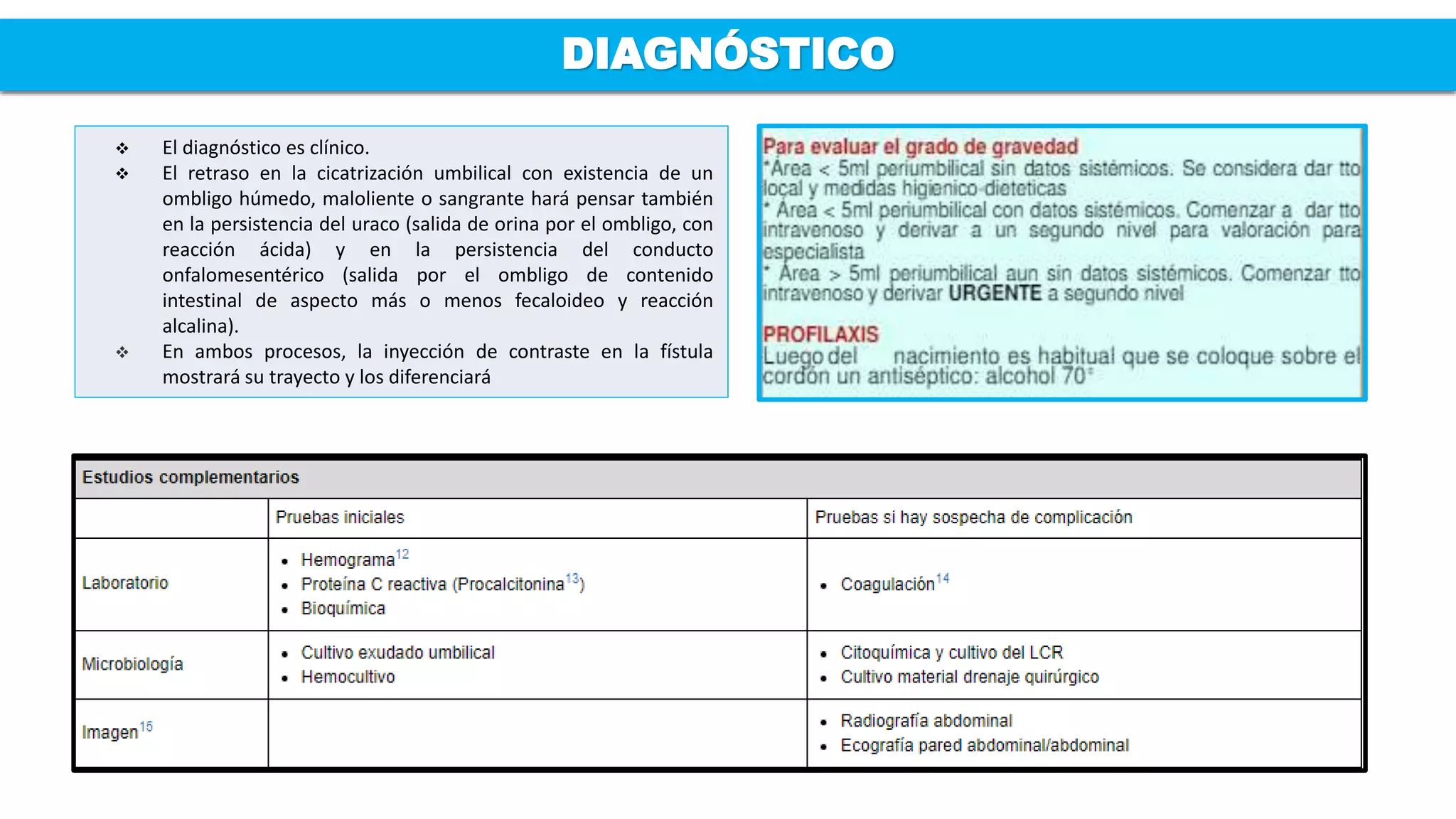 ONFALITIS - CMCM.pptx