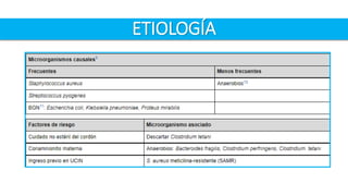 ONFALITIS - CMCM.pptx