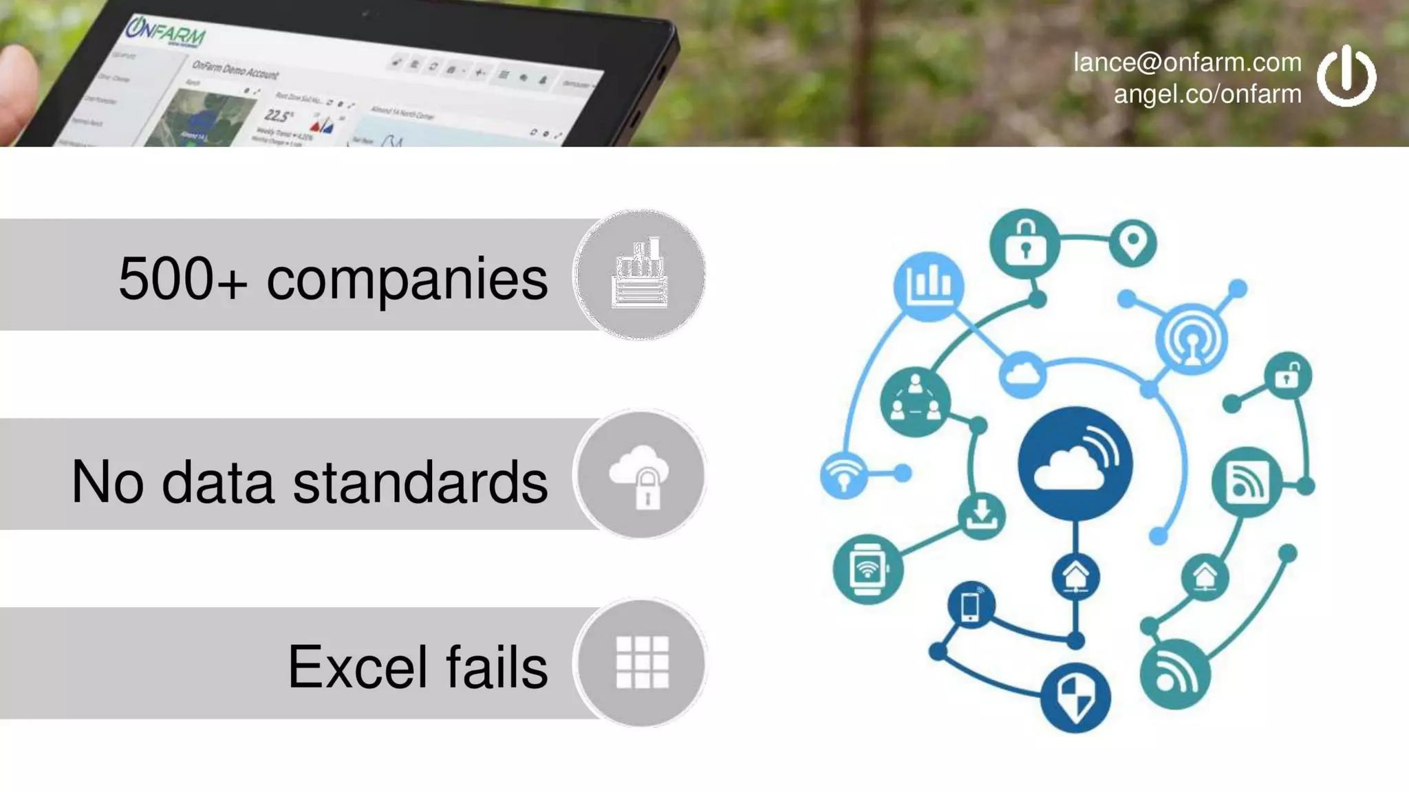 Onfarm Pitch Deck | PPT