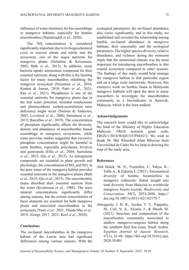 Macrofaunal diversity on the surface sediment of mangrove habitat ...