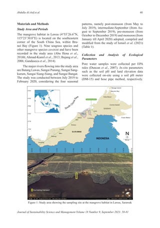 Macrofaunal diversity on the surface sediment of mangrove habitat ...