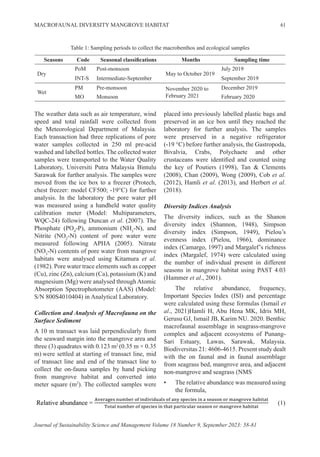 Macrofaunal diversity on the surface sediment of mangrove habitat adjacent to the seagrass beds ...