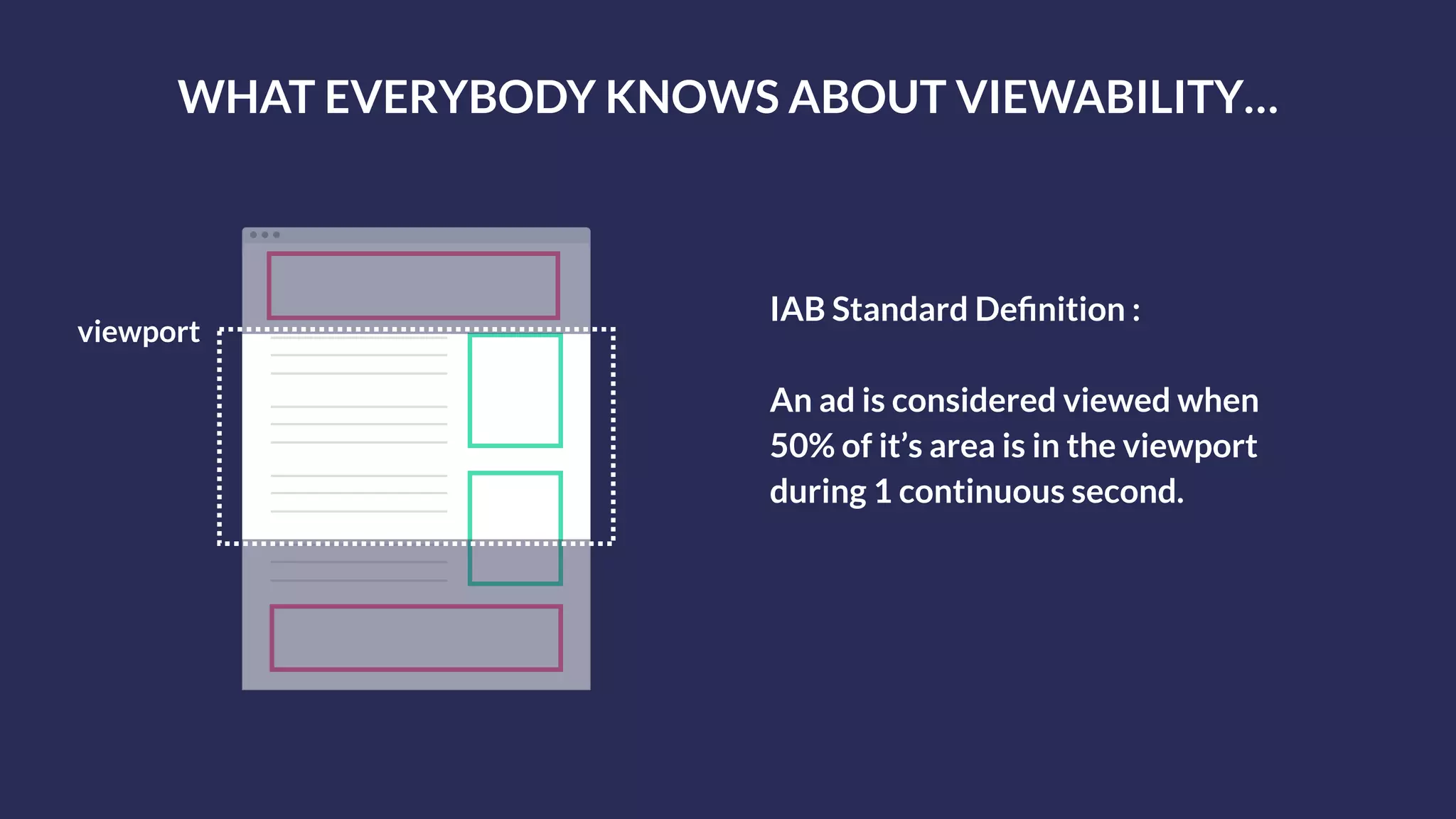 Viewability discrepancies explained | PPT