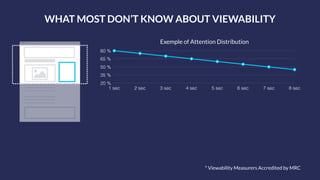 Viewability discrepancies explained | PPT