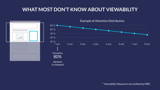 Viewability discrepancies explained | PPT