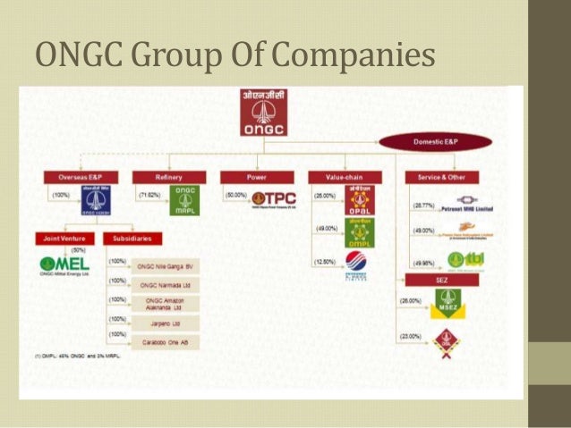 ONGC