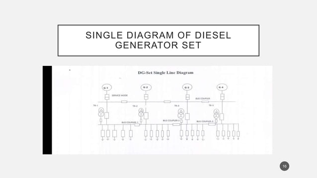 PRESENTATION ON INDUSTRIAL TRAINING AT ONGC LTD. | PPT