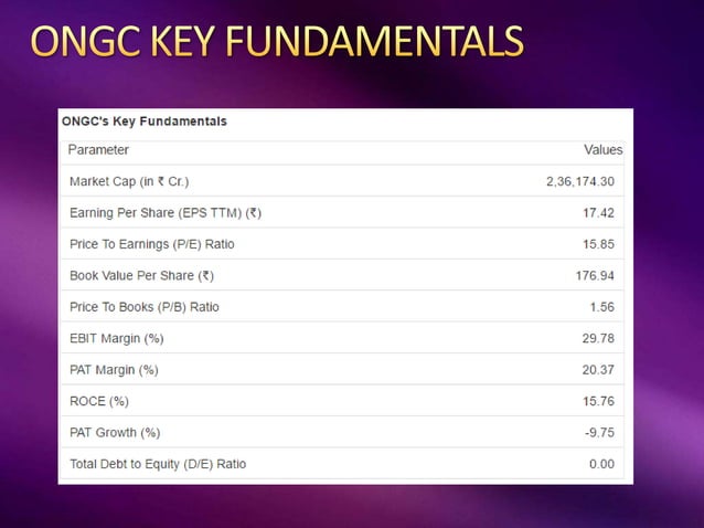 Ongc final presentation | PPT
