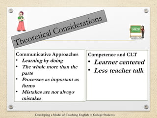 Model of Teaching English to College Students | PPT