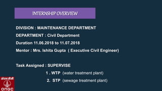 Ongc internship shivanshu | PPTX