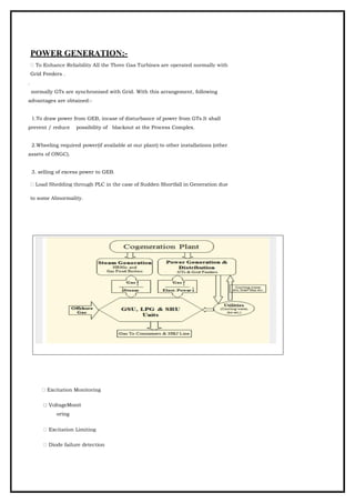 ongc summer internship project report,ongc report,ongc summer ...