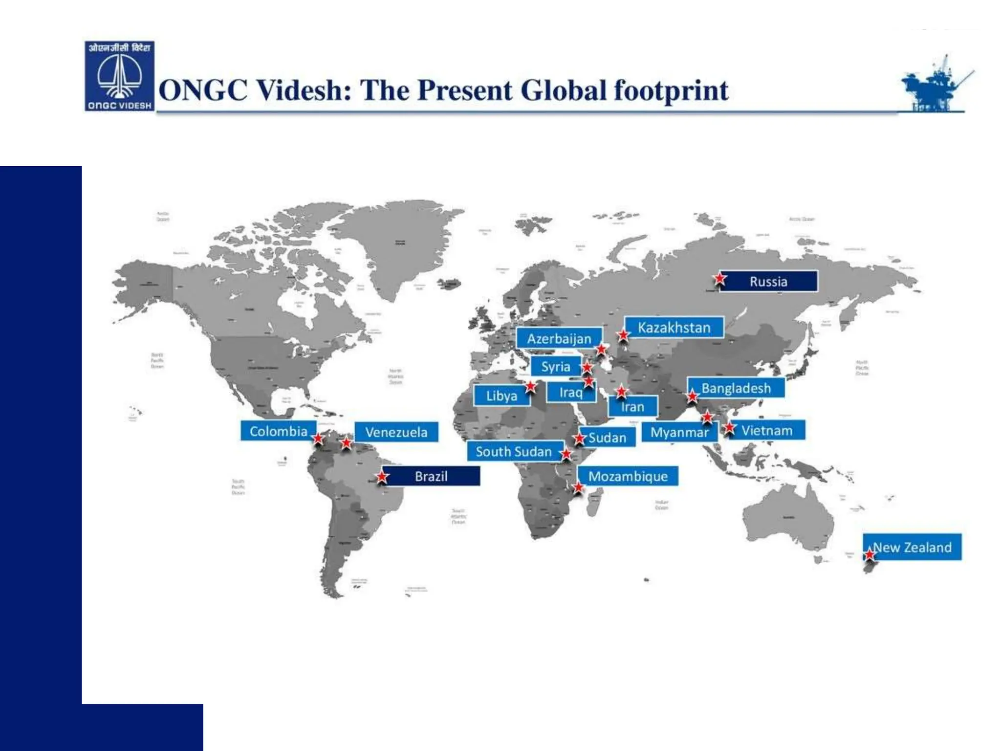 ONGC Videsh limited.pptx