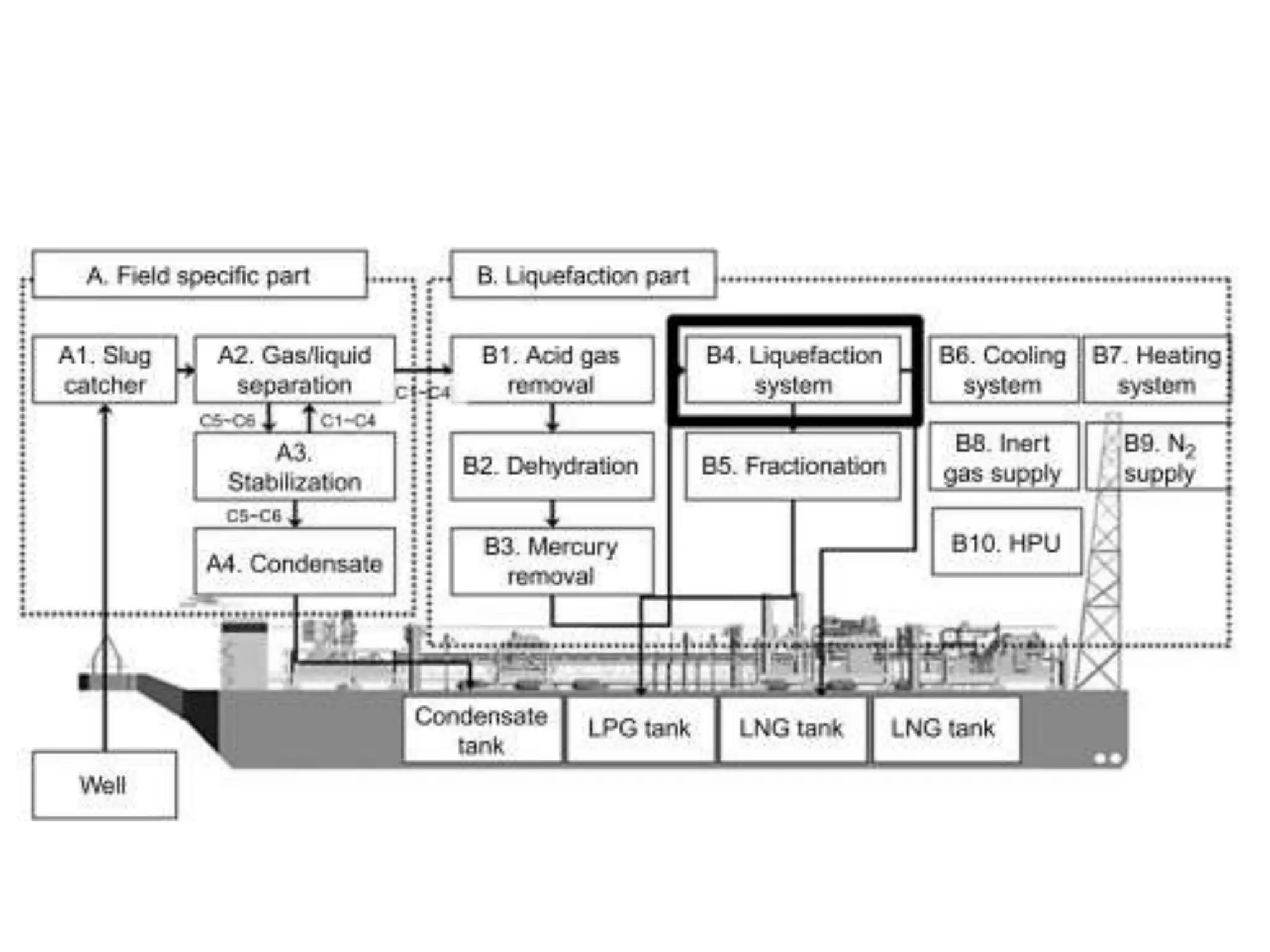 ong drawing module.ppt