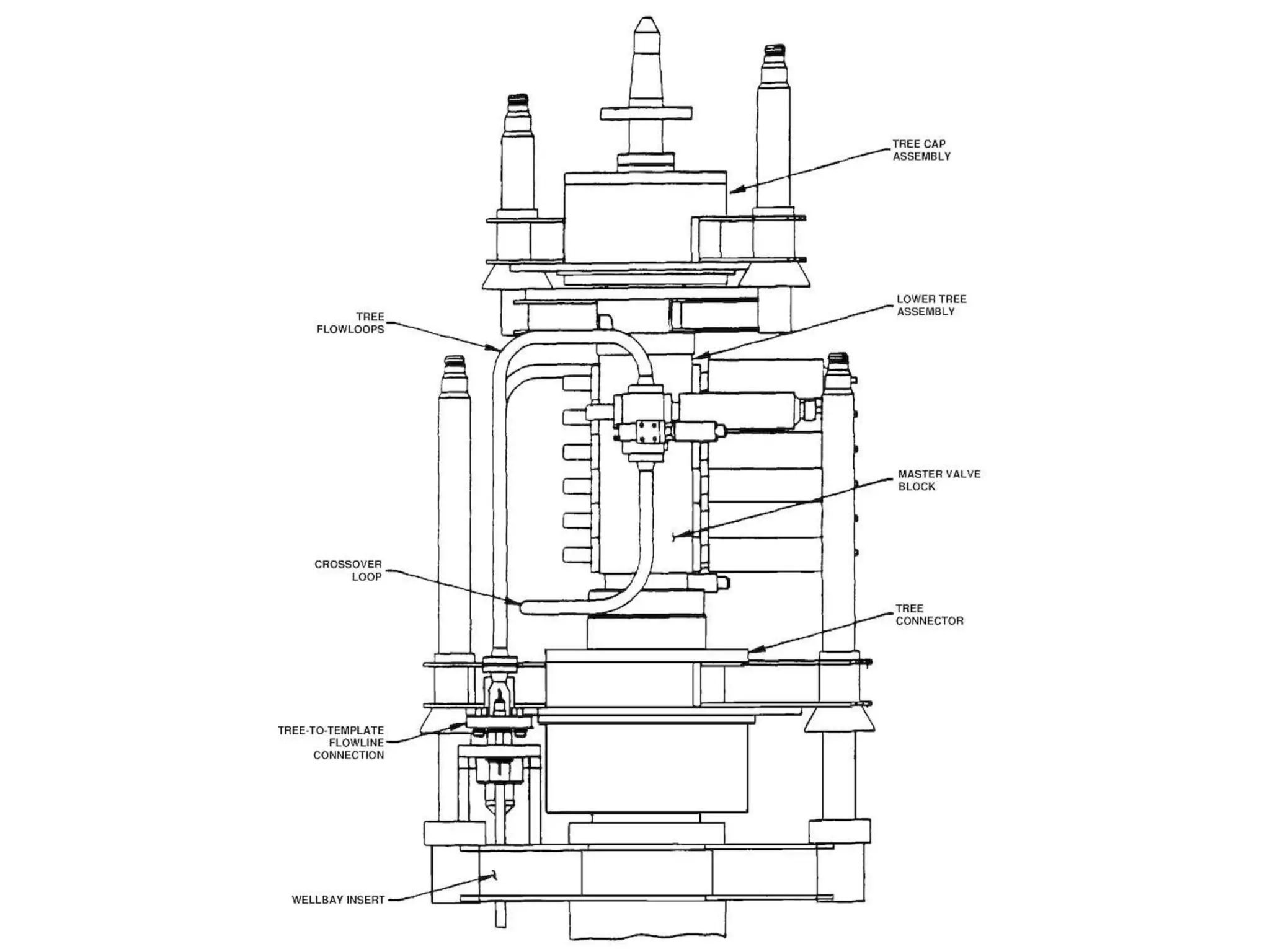 ong drawing module.ppt