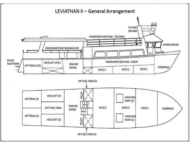 ong drawing module.ppt