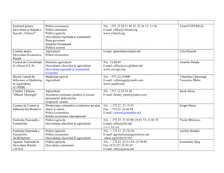 NGO Moldova civil society data base | DOC