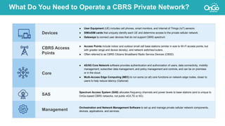 OnGo Alliance Private Networks 101 - 1023.pptx