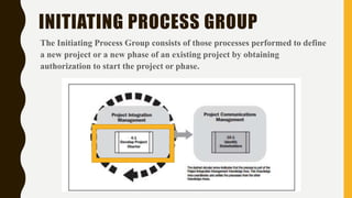Proses Manajemen Proyek - PMBOK Guide Fifth Edition Chapter 3 | PPTX