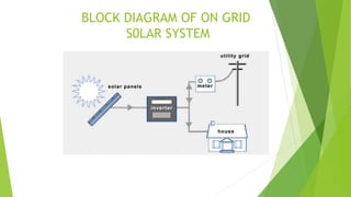Ongrid solar shebin | PPT