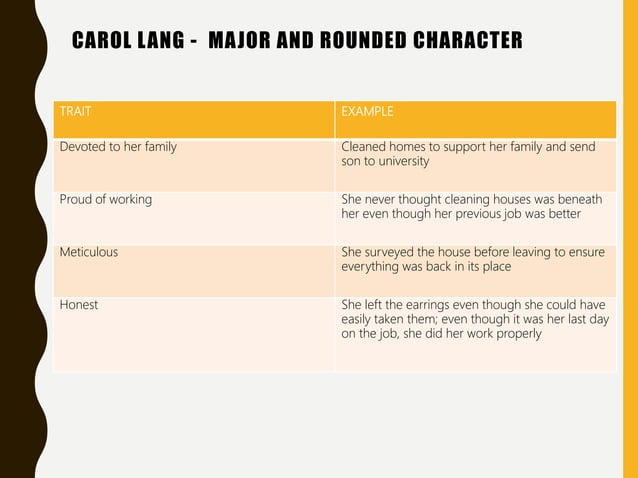 On Her Knees by Tim Winton | PPTX