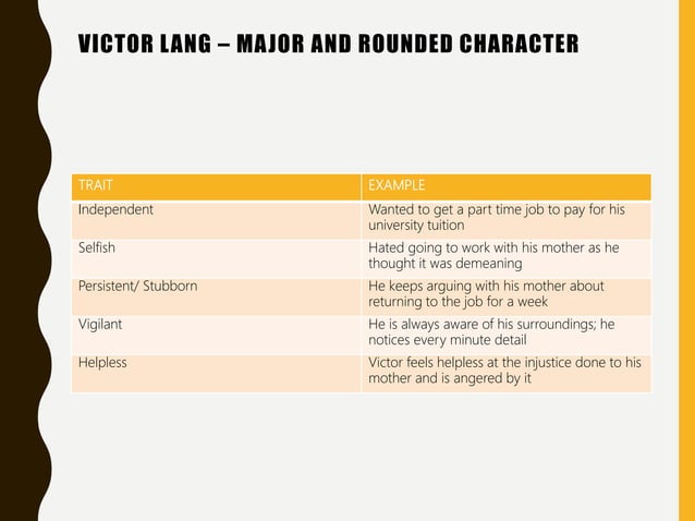 On Her Knees by Tim Winton | PPTX