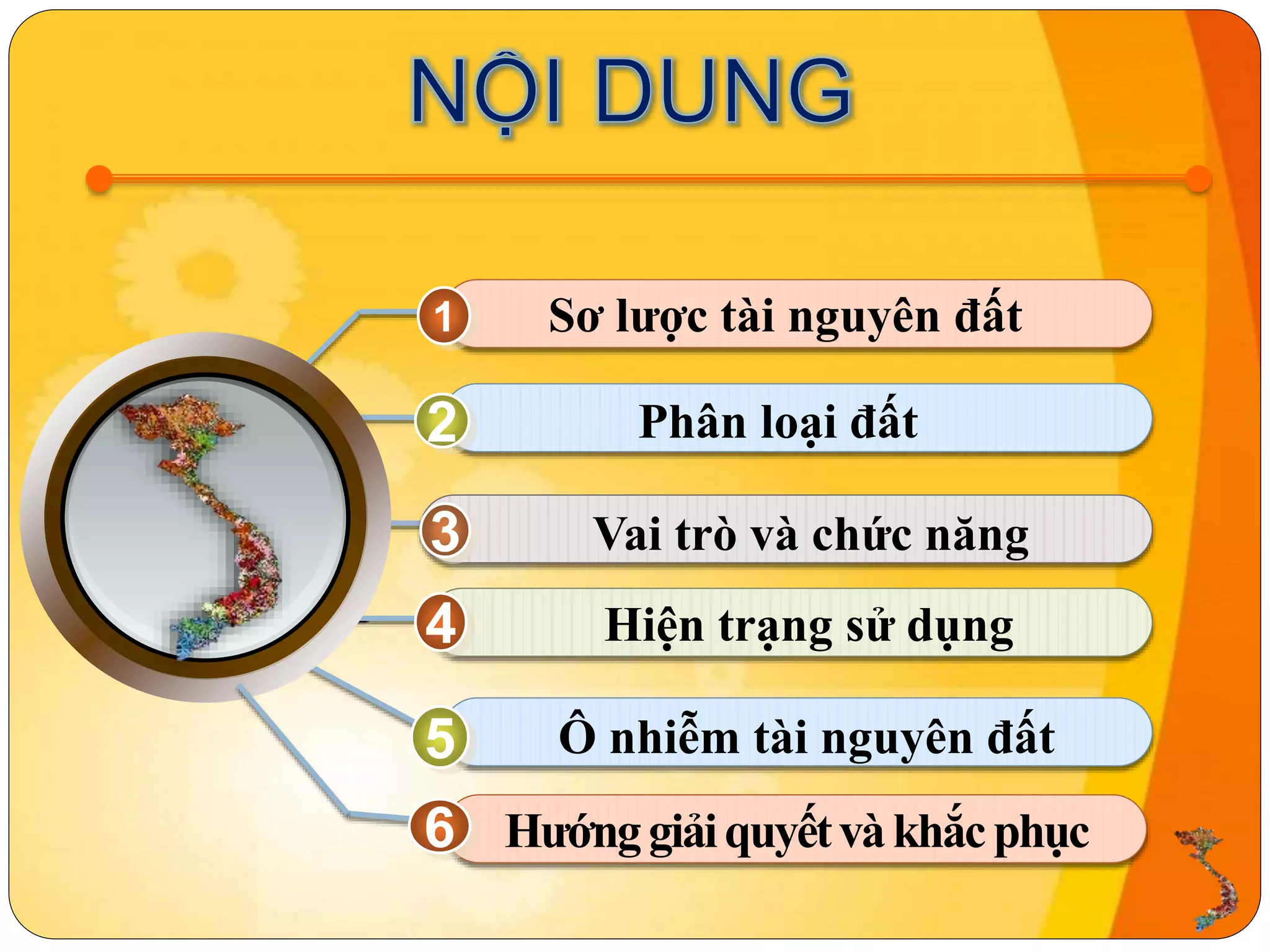 Powerpoint Tài nguyên đất | PPTX