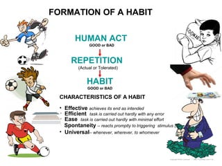 On human virtues | PPT