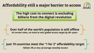 AFFORDABLE INTERNET FOR AFRICA – Presentation | PPTX