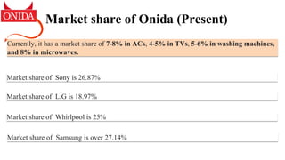Onida_Case study_Pumba.pptx