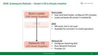 OSDC 2014: Nat Morris - Open Network Install Environment | PDF