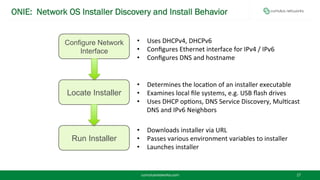 OSDC 2014: Nat Morris - Open Network Install Environment | PDF