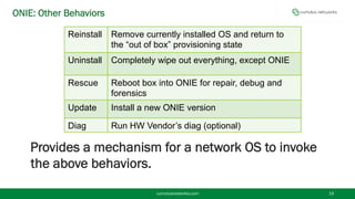 OSDC 2014: Nat Morris - Open Network Install Environment | PPT | Free Download