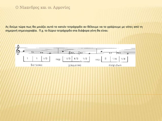 O nikandros kai oi armonies | PPT
