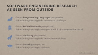 On Impact in Software Engineering Research (HU Berlin 2021) | PPT