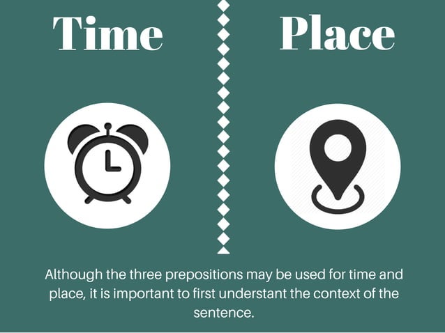 On, in or at? Use the right preposition | PPT