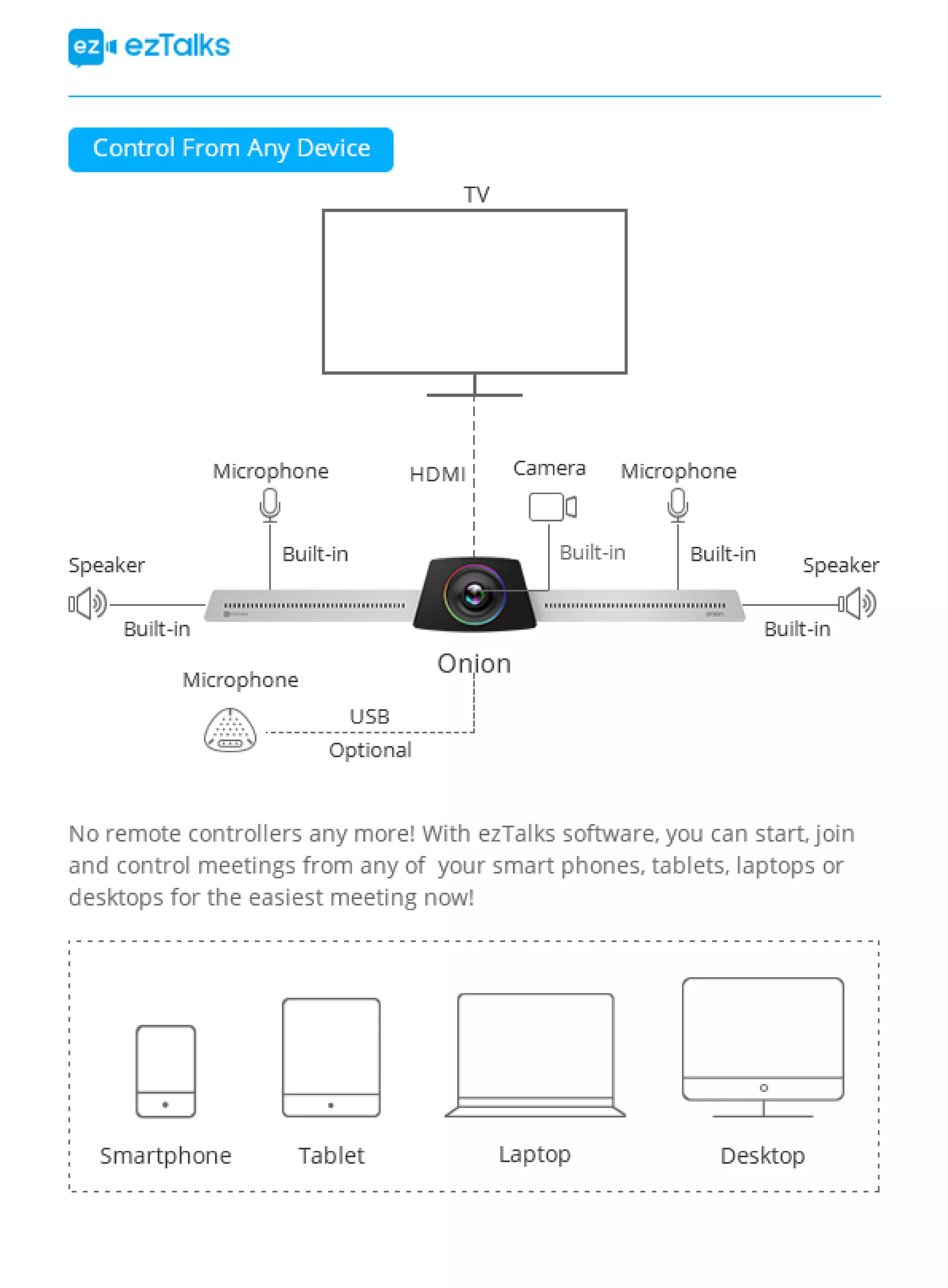 ezTalks Video Conferencing Room Solution | PDF