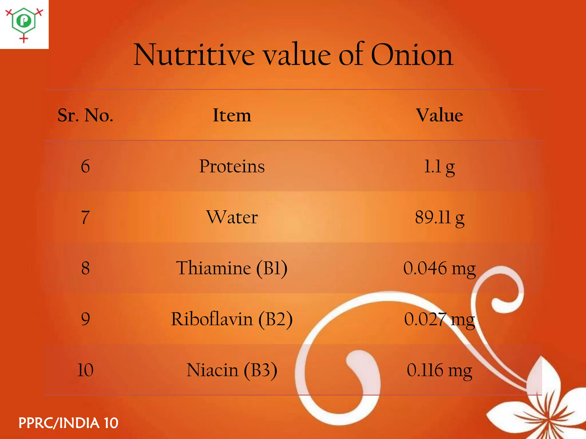 Onion | PDF