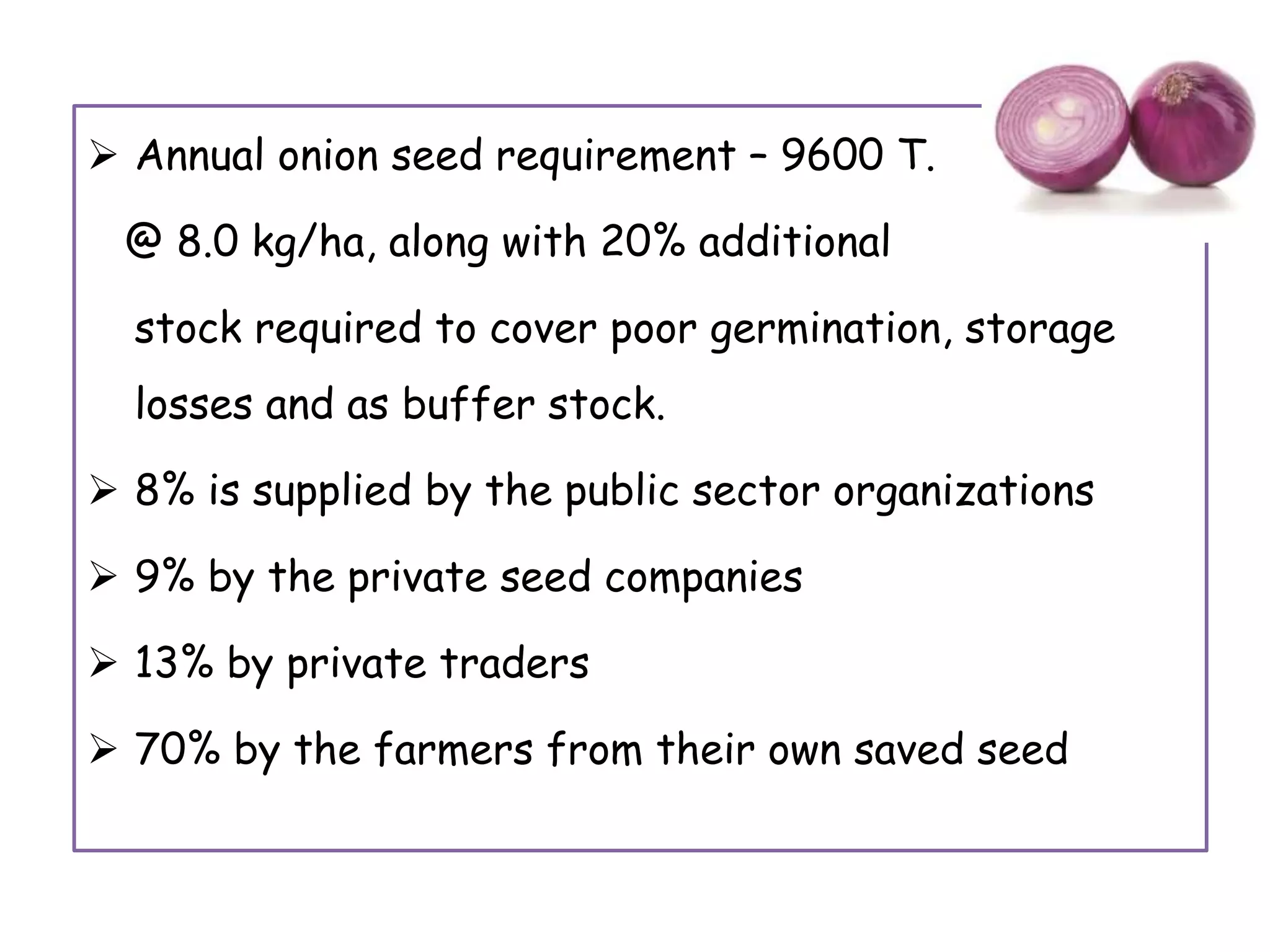 Advances in Onion Seed Production Technology. | PPTX