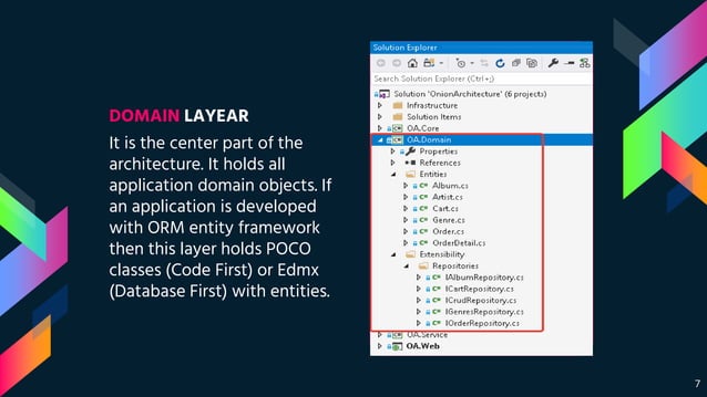 Onion architecture overview | PPTX
