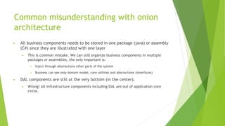 Onion (clean) architecture | PDF | Computer Software and Applications | Computing