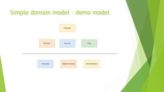 Onion (clean) architecture | PDF | Computer Software and Applications | Computing