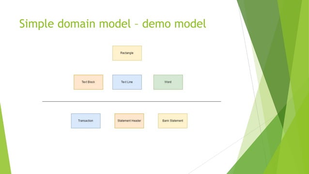 Onion (clean) architecture | PDF | Computer Software and Applications ...