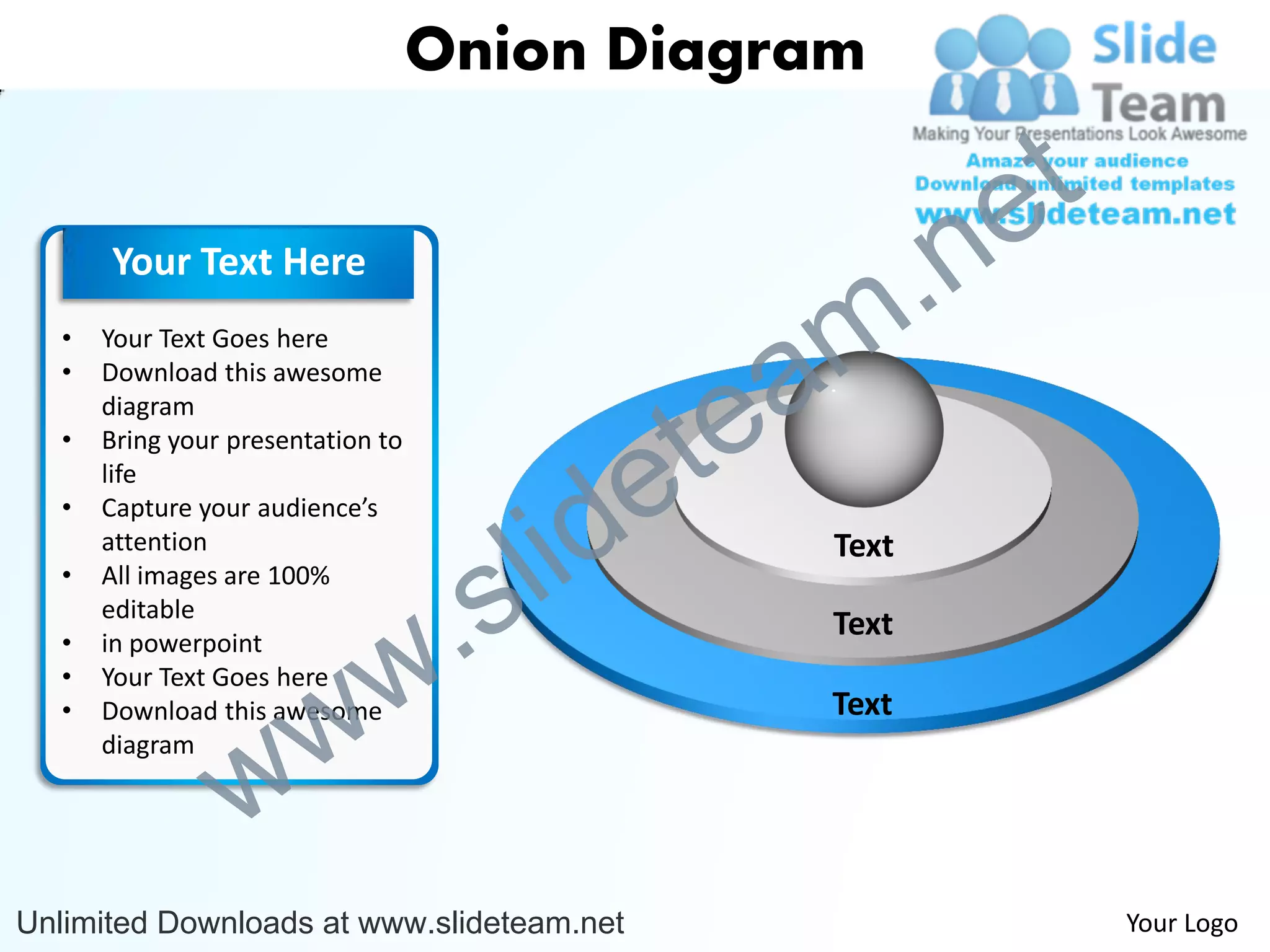 Onion diagram powerpoint slides presentation diagrams templates | PDF ...